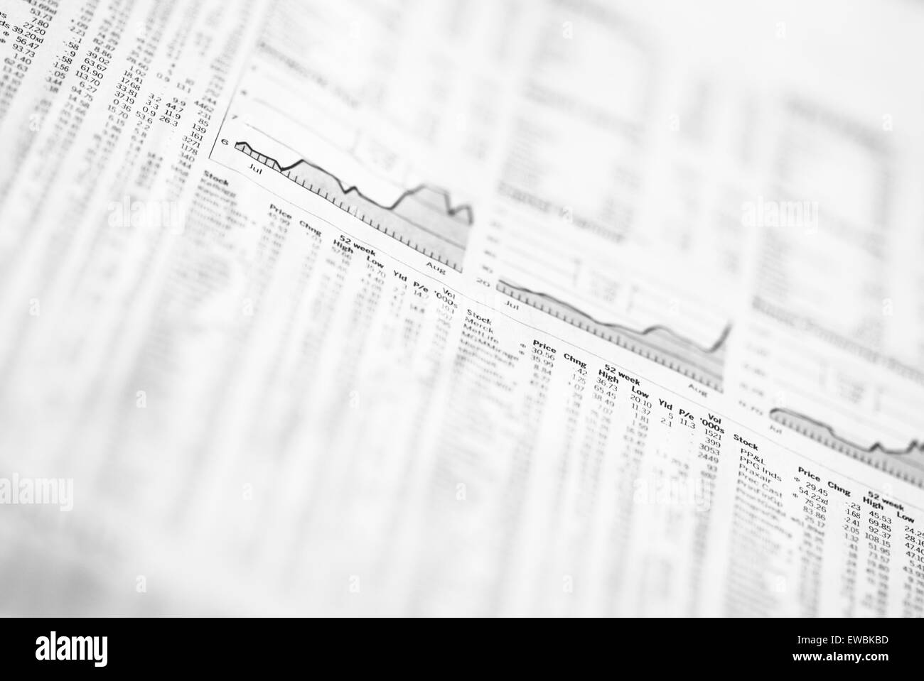 Positive financial charts hi-res stock photography and images - Alamy