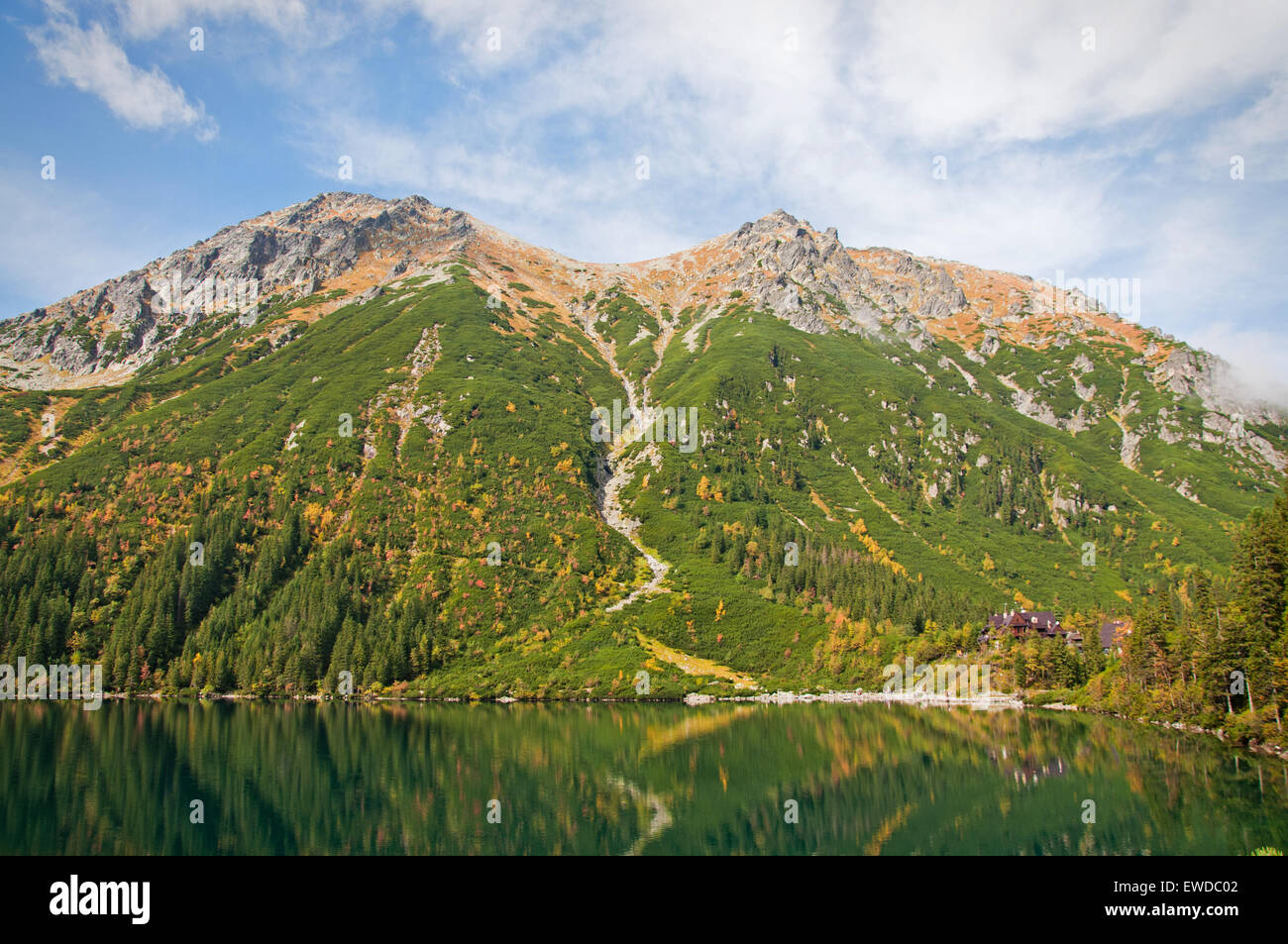 Lake "Sea Eye Stock Photo - Alamy