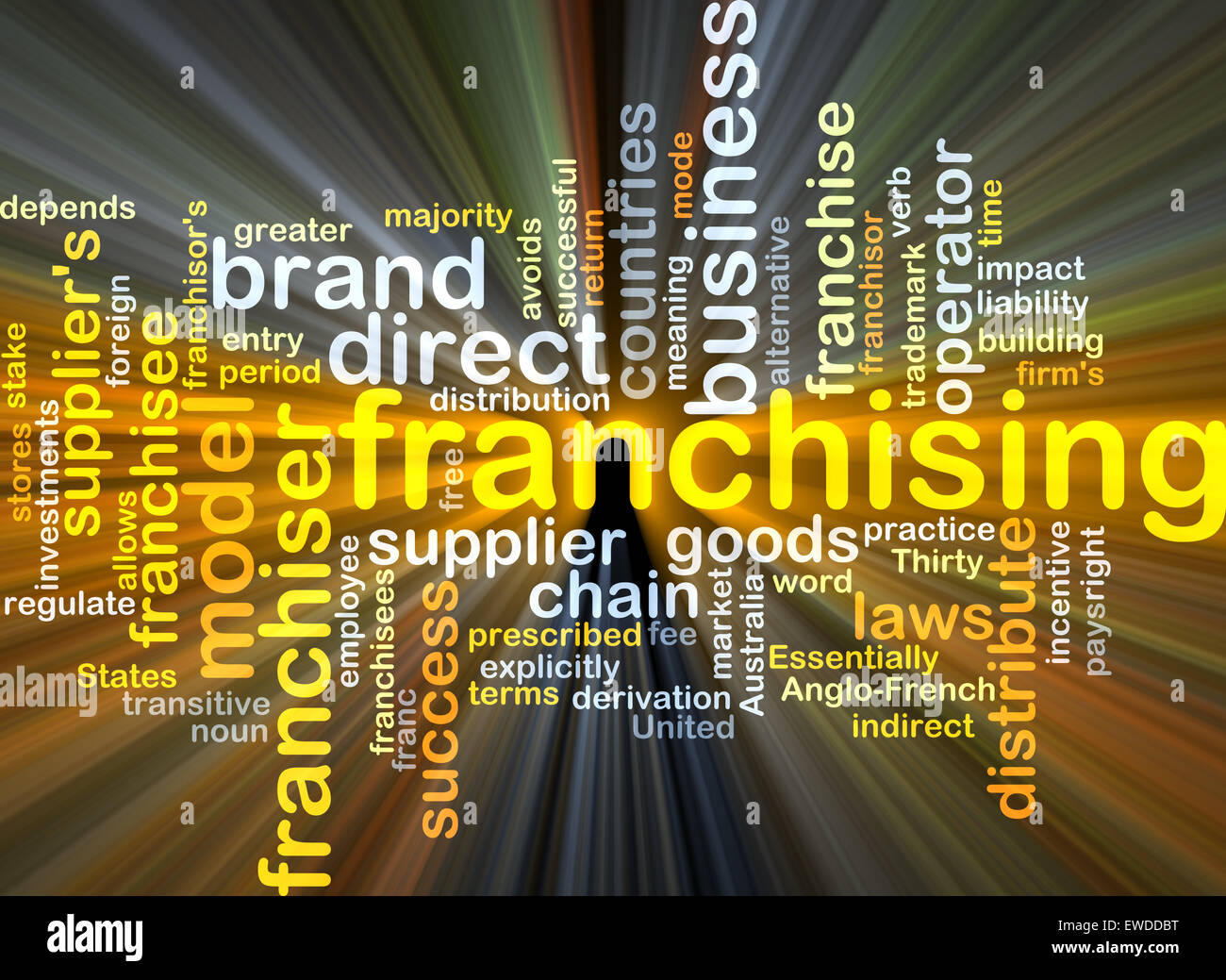 Background concept wordcloud illustration of franchising glowing light ...