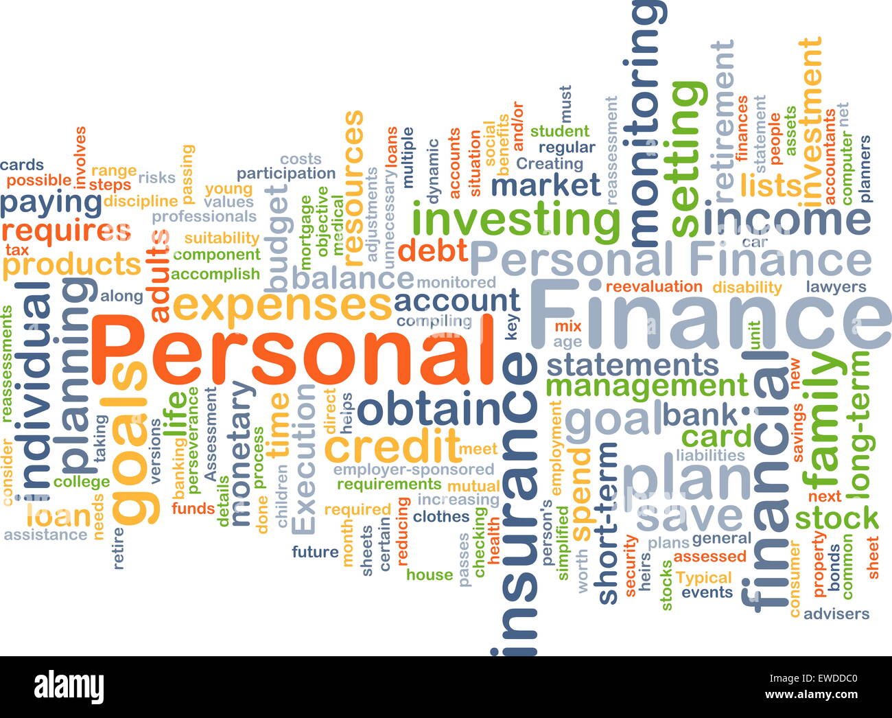 Personal Finance Background