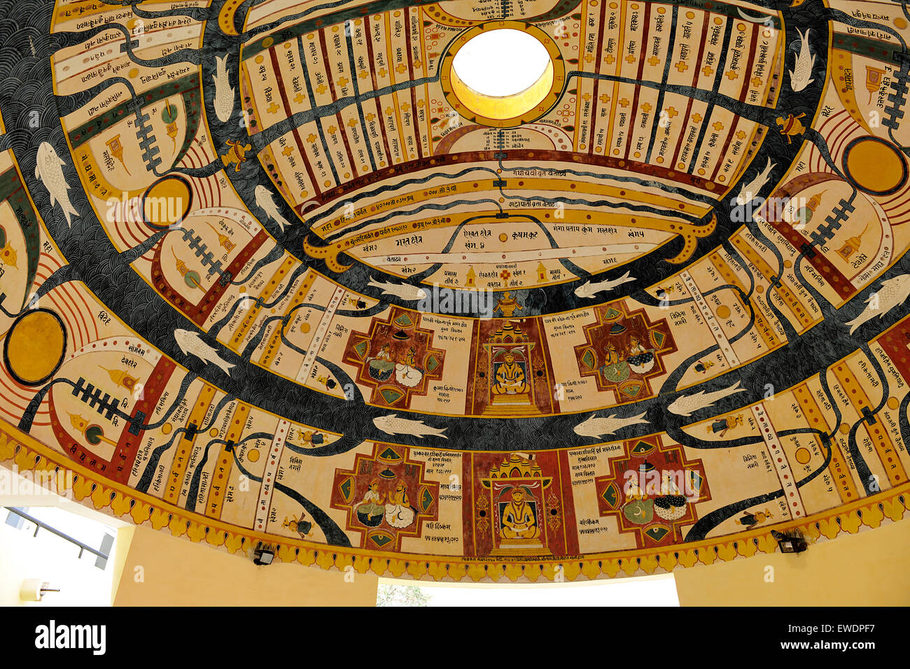 Painted Ceiling in Jawahar Kala Kendra, A Multi Art Center, Jaipur ...