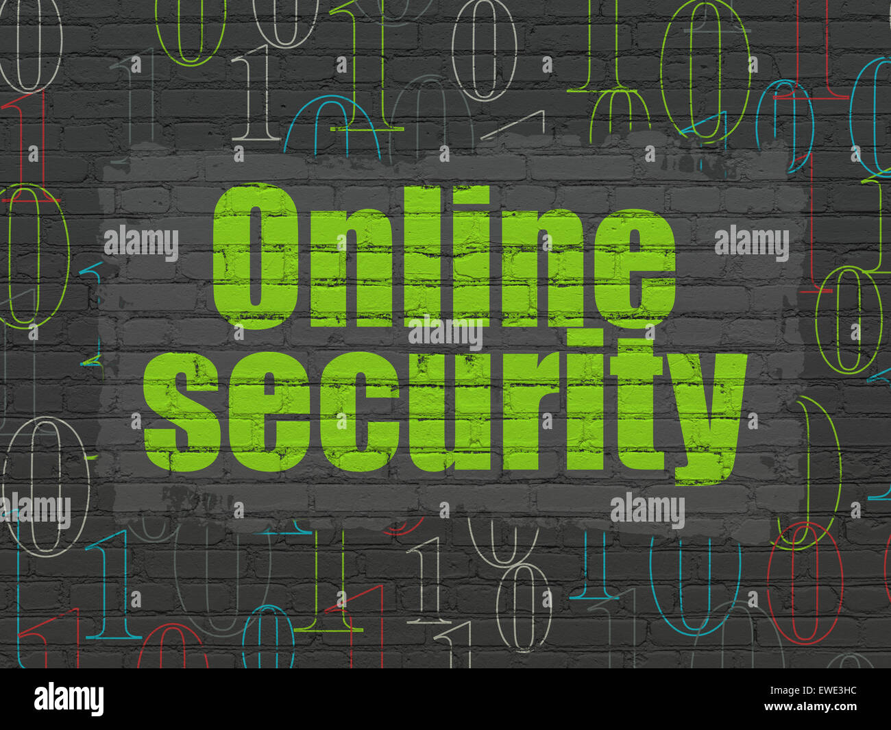 Safety concept: Online Security on wall background Stock Photo - Alamy