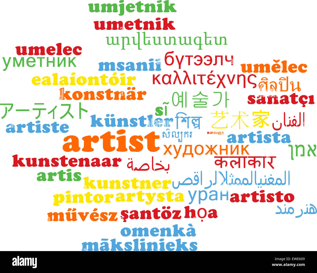 Background concept wordcloud multilanguage international many language ...