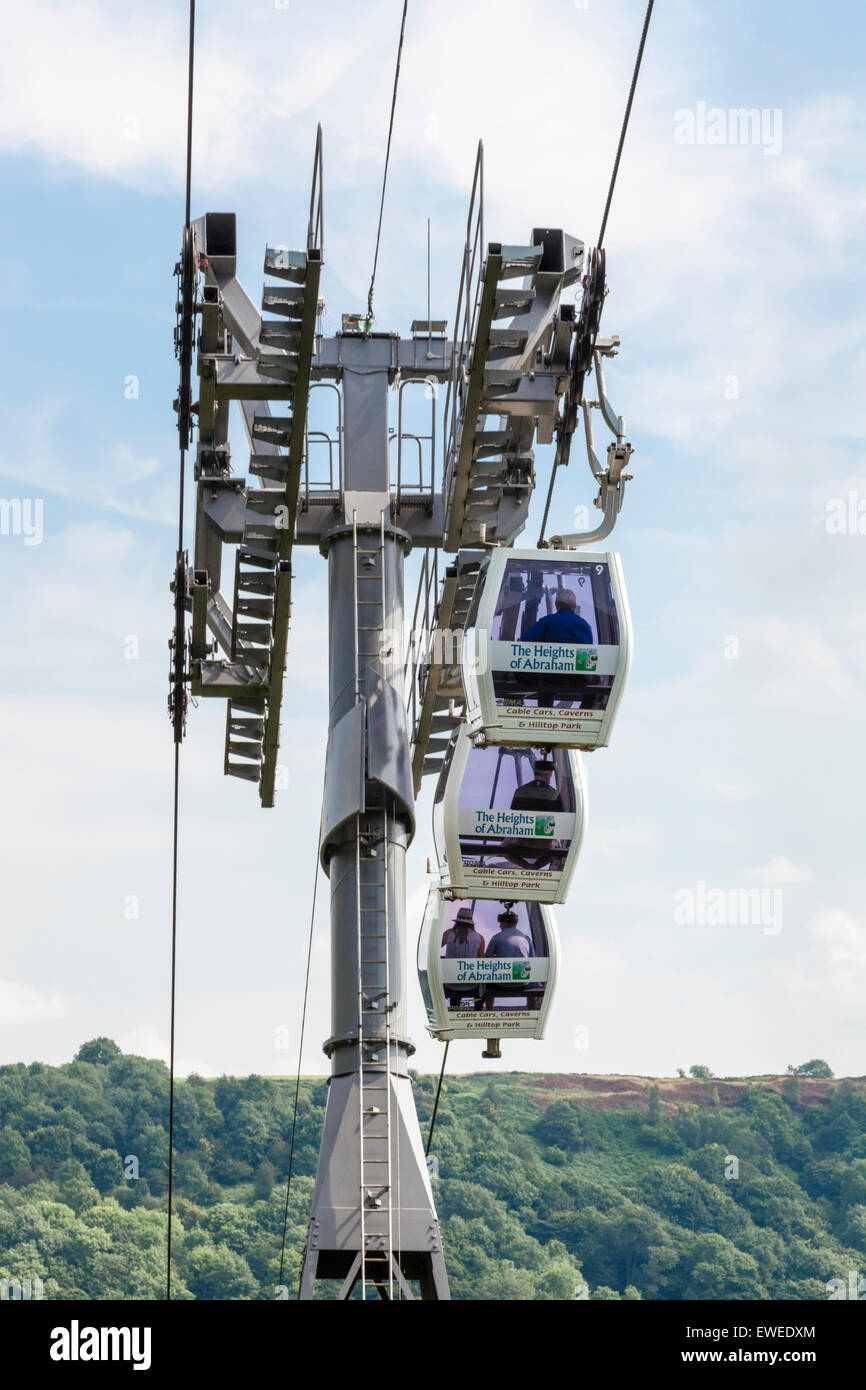 Cable car ride to the Heights of Abraham, Matlock Bath, Derbyshire ...