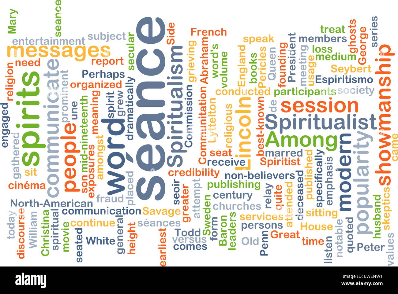 Background concept wordcloud illustration of séance Stock Photo - Alamy