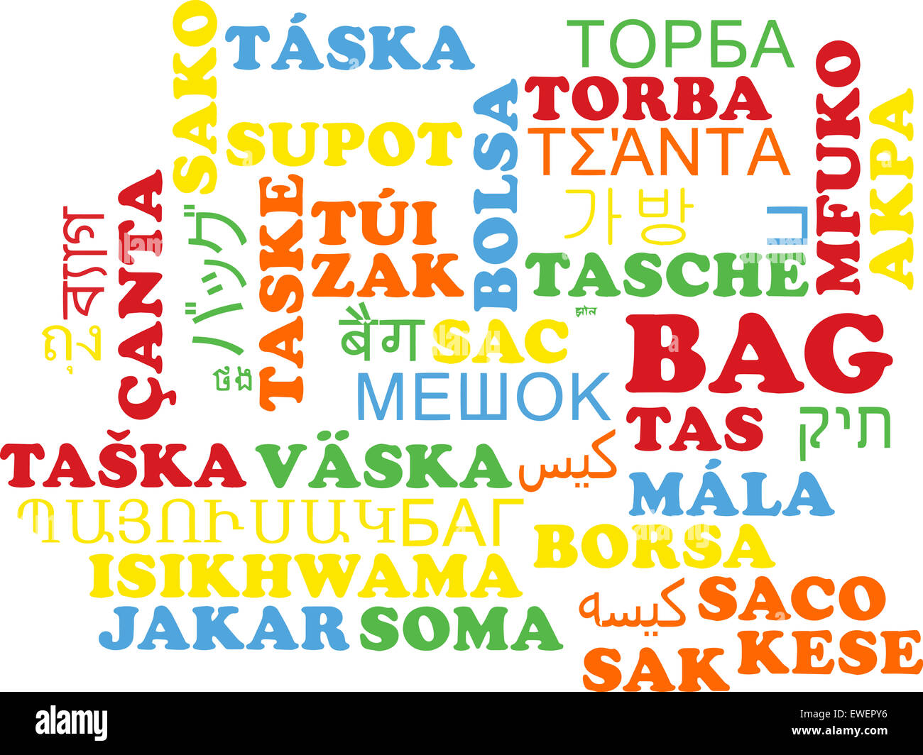 Background concept wordcloud multilanguage international many language ...