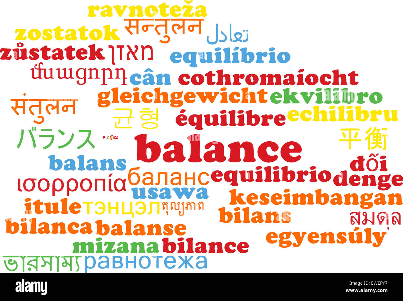 Background concept wordcloud multilanguage international many language ...