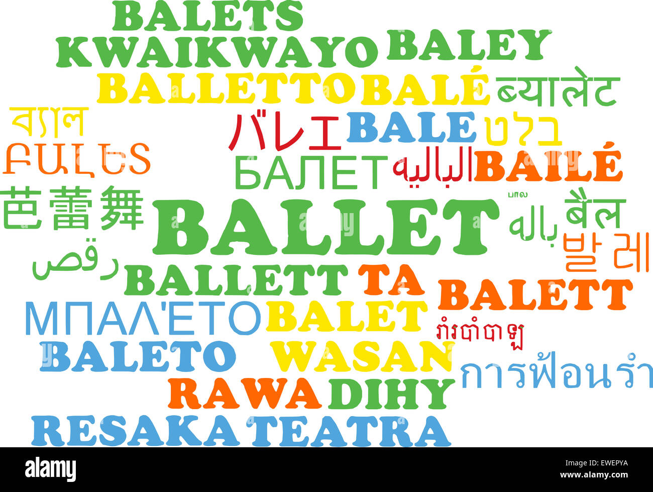 Background concept wordcloud multilanguage international many language ...