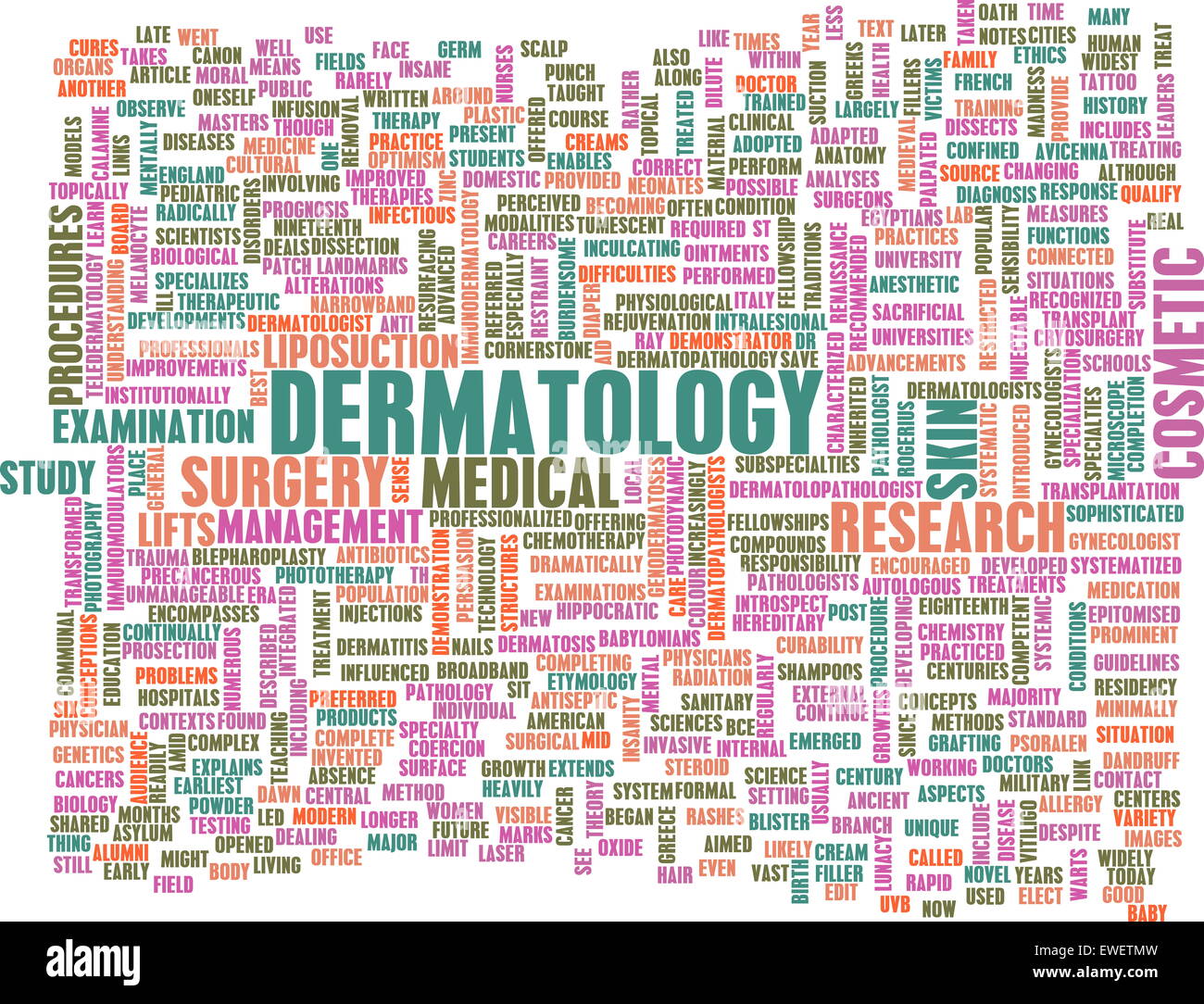 Dermatology Medical Study of Skin and Diseases Stock Photo - Alamy
