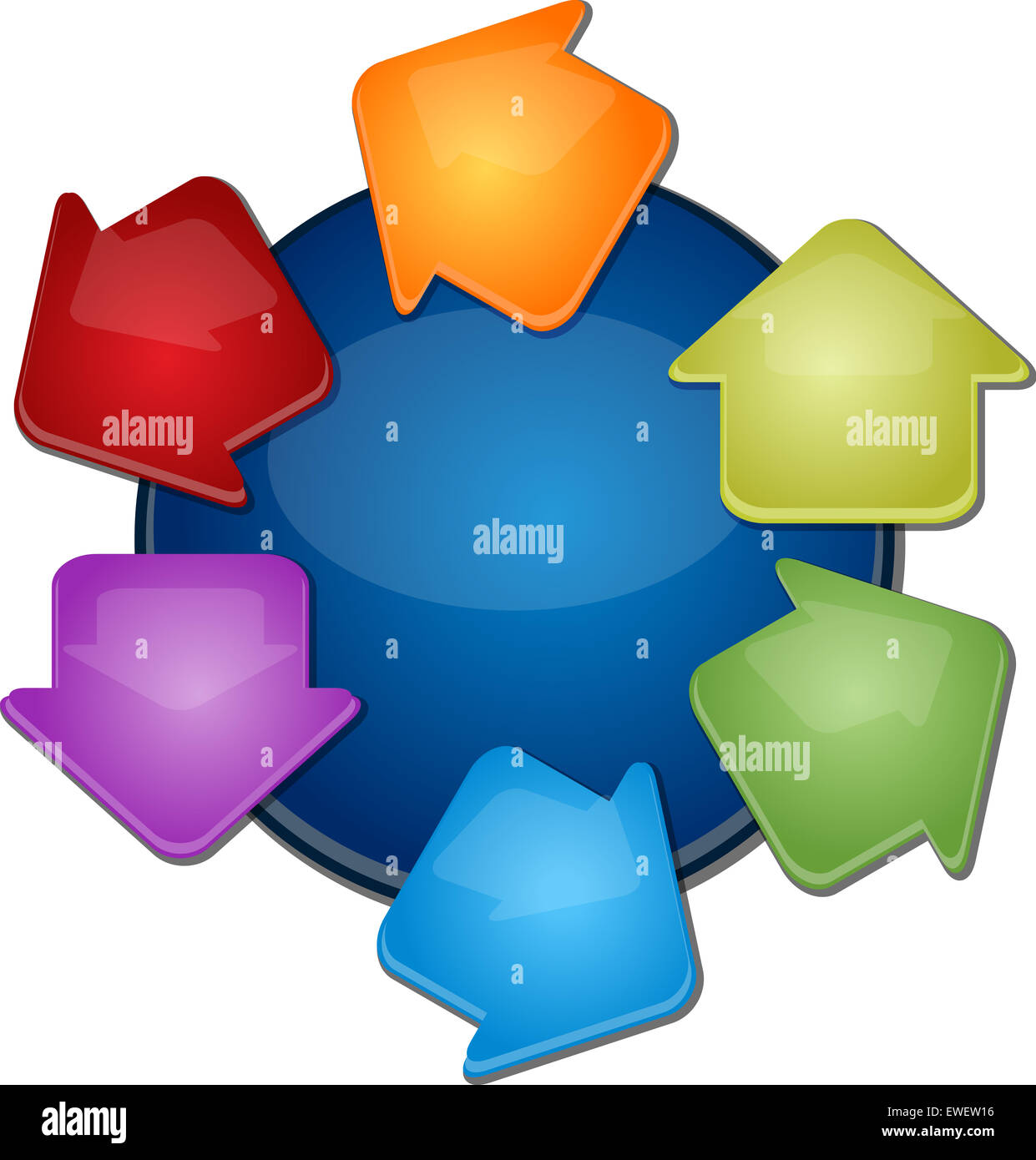 blank business strategy concept diagram illustration of process cycle ...