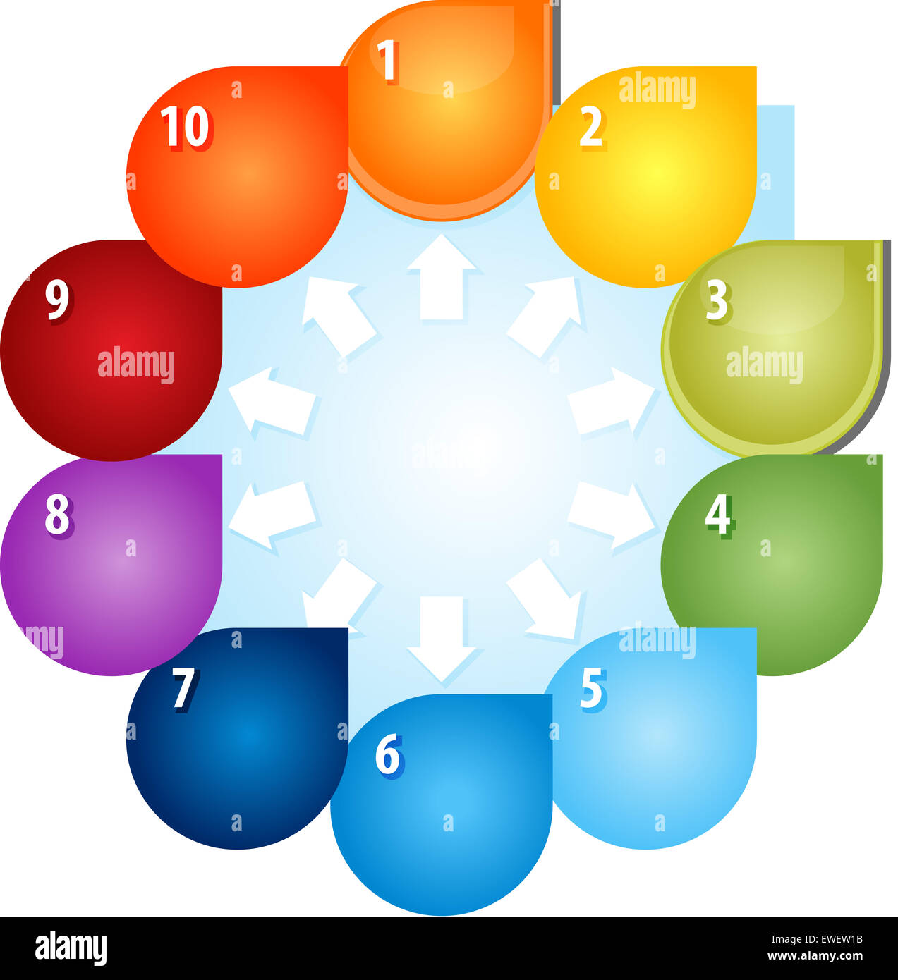 blank business strategy concept diagram illustration outward direction ...