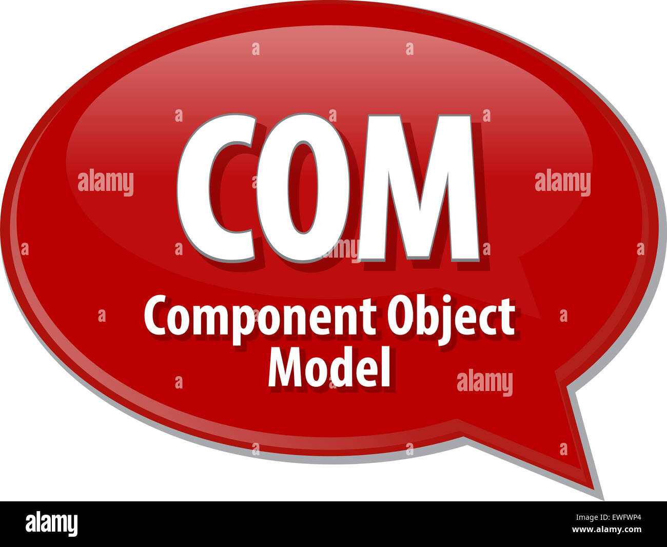 Speech bubble illustration of information technology acronym ...
