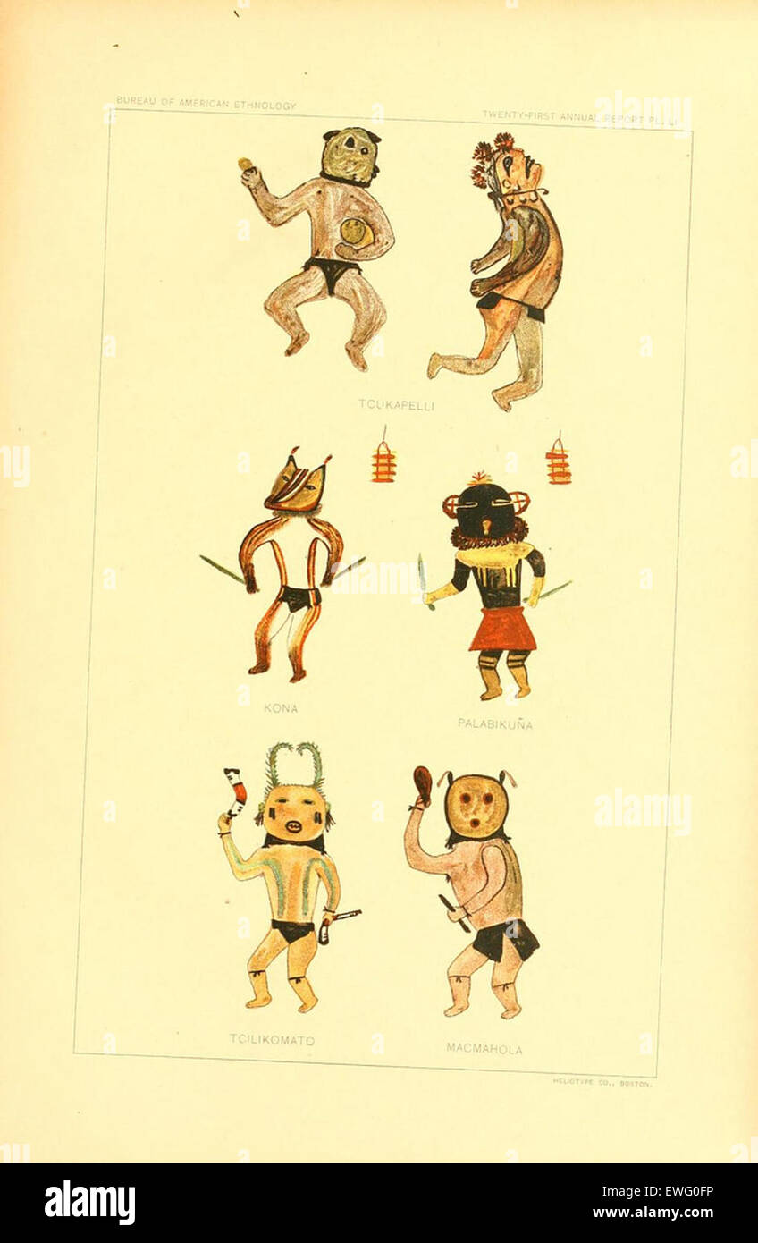 Traditional Hopi artwork depicting Kachinas, spiritual figures in Hopi ...