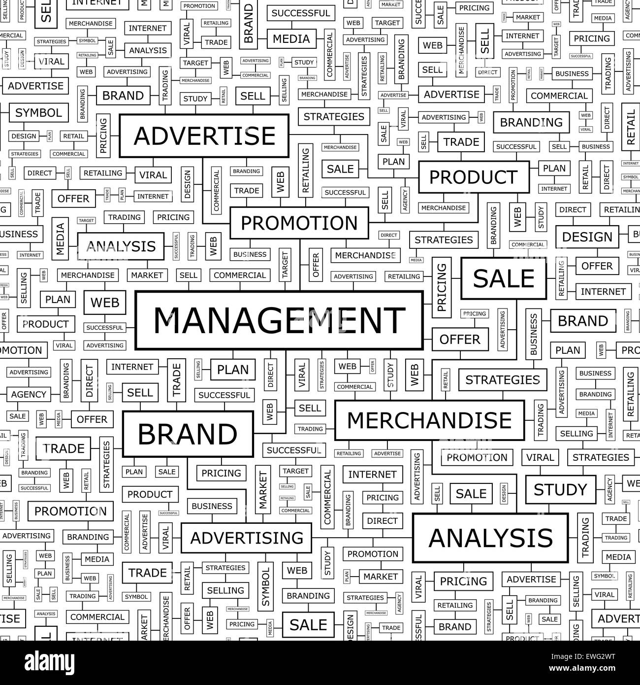 MANAGEMENT. Seamless pattern. Word cloud illustration Stock Vector ...