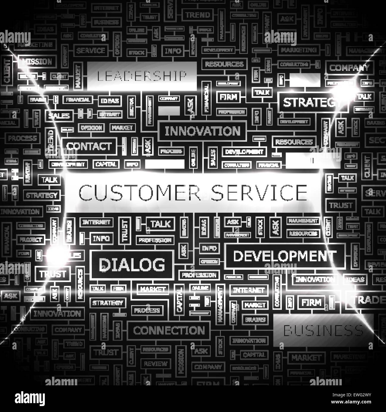 CUSTOMER SERVICE. Concept illustration. Graphic tag collection ...