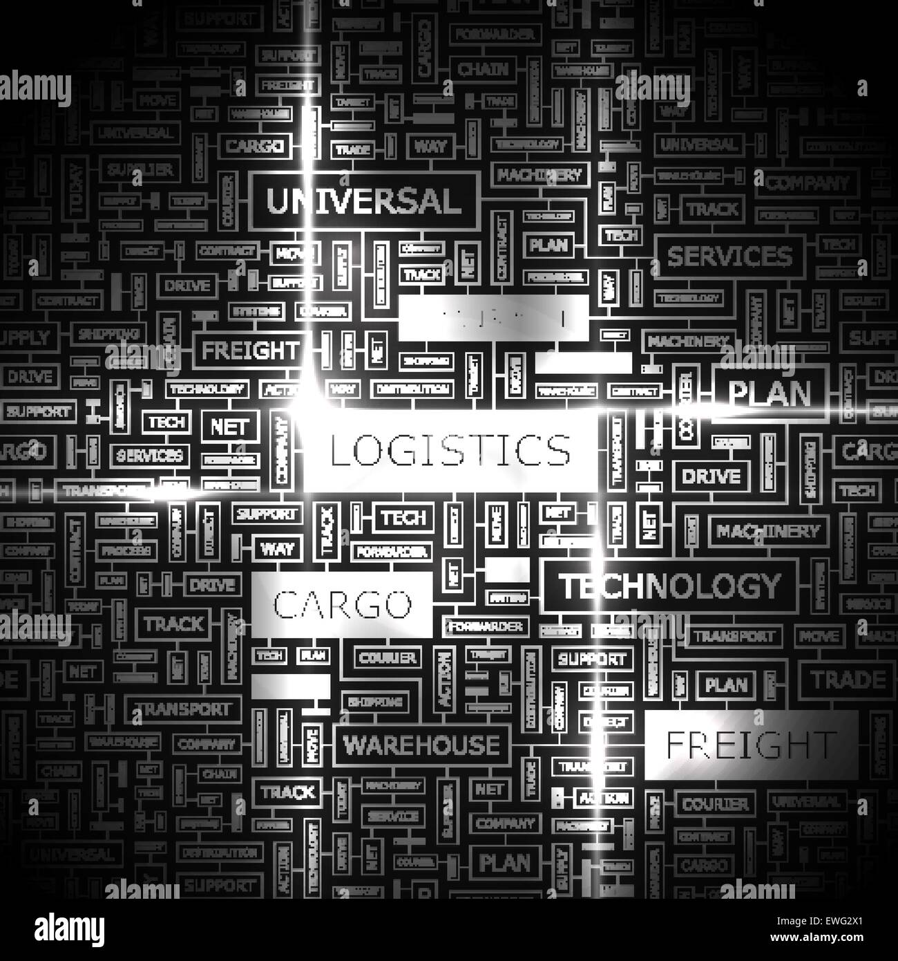 Logistics Word Stock Photos & Logistics Word Stock Images - Alamy