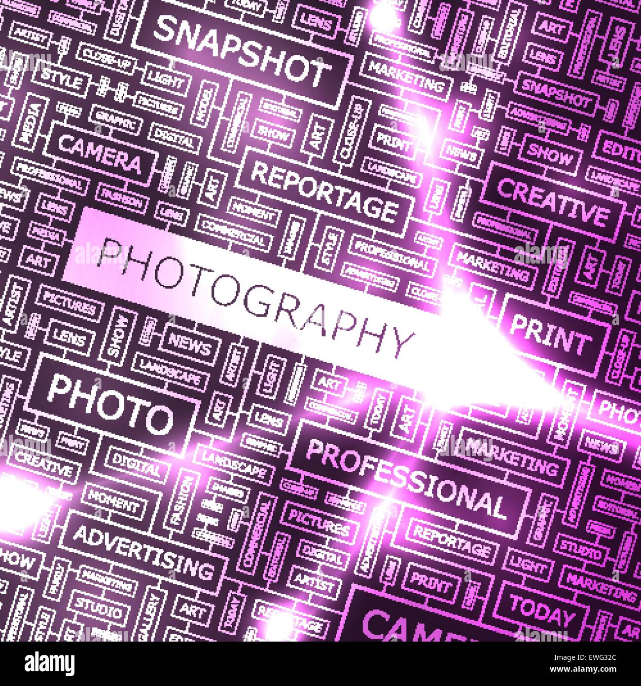 PHOTOGRAPHY. Word cloud illustration. Tag cloud concept collage Stock ...