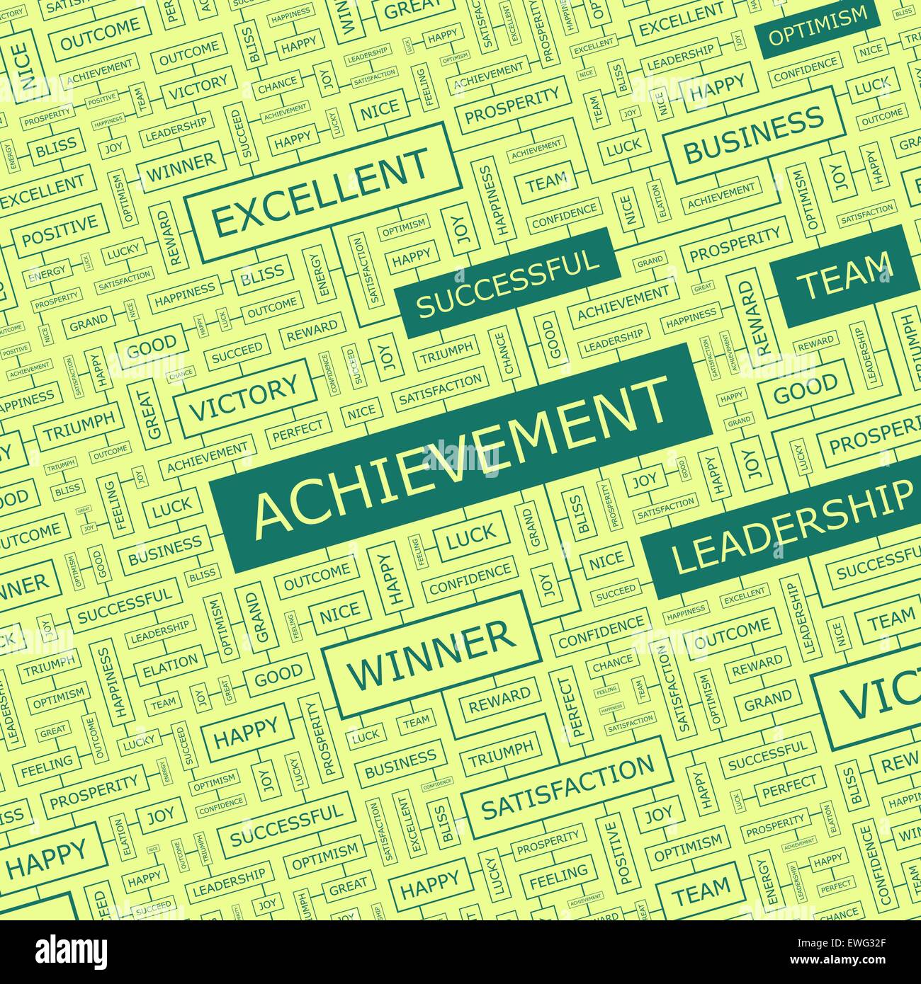 ACHIEVEMENT. Word cloud illustration. Tag cloud concept collage Stock ...