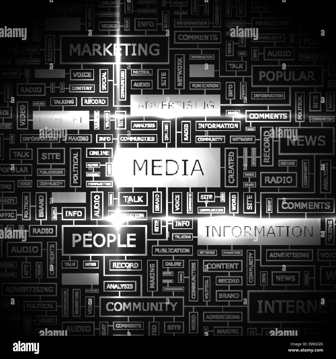 MEDIA. Word cloud illustration. Tag cloud concept collage Stock Vector ...