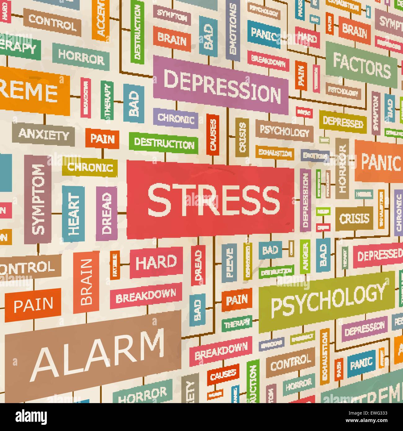 STRESS. Concept related words in tag cloud. Conceptual info-text ...