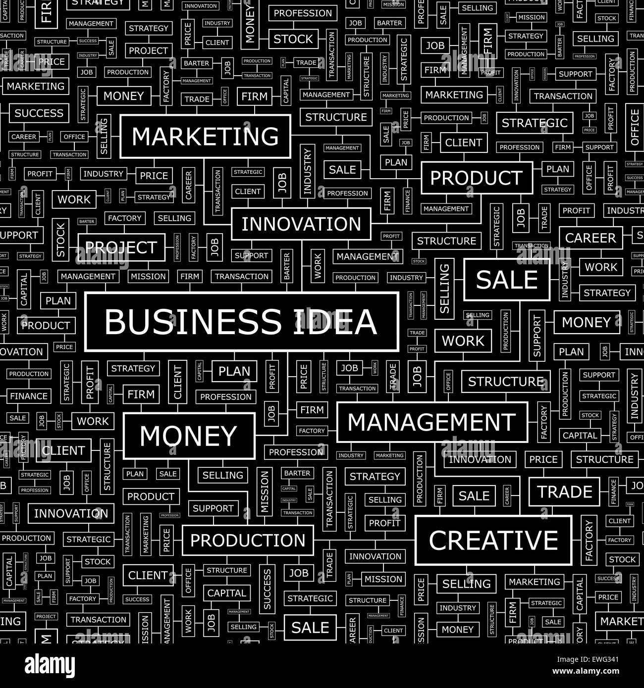 BUSINESS IDEA. Seamless pattern. Word cloud illustration Stock Vector ...