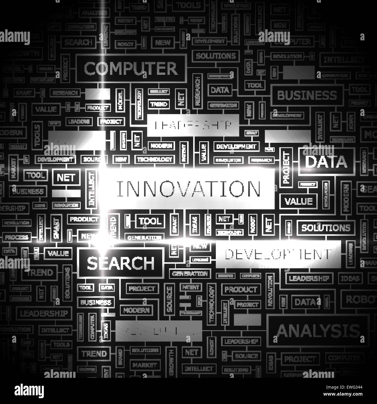 INNOVATION. Word cloud illustration. Tag cloud concept collage Stock ...