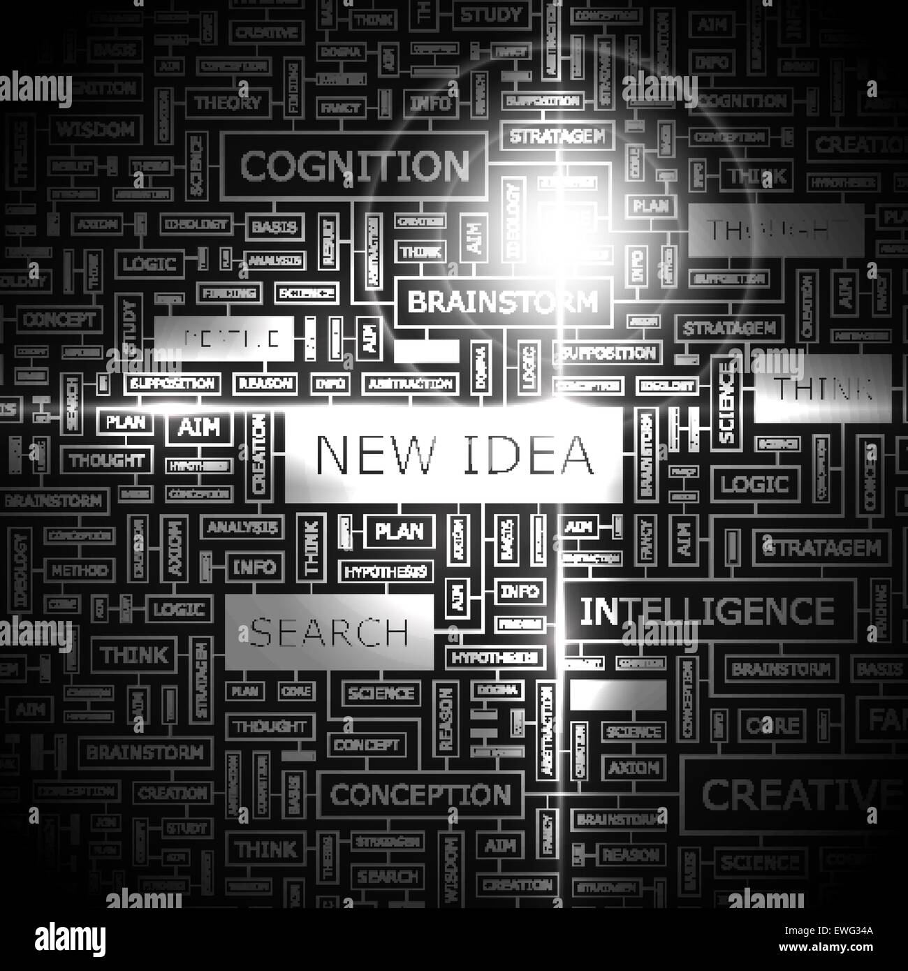 NEW IDEA. Word cloud illustration. Tag cloud concept collage. Usable ...