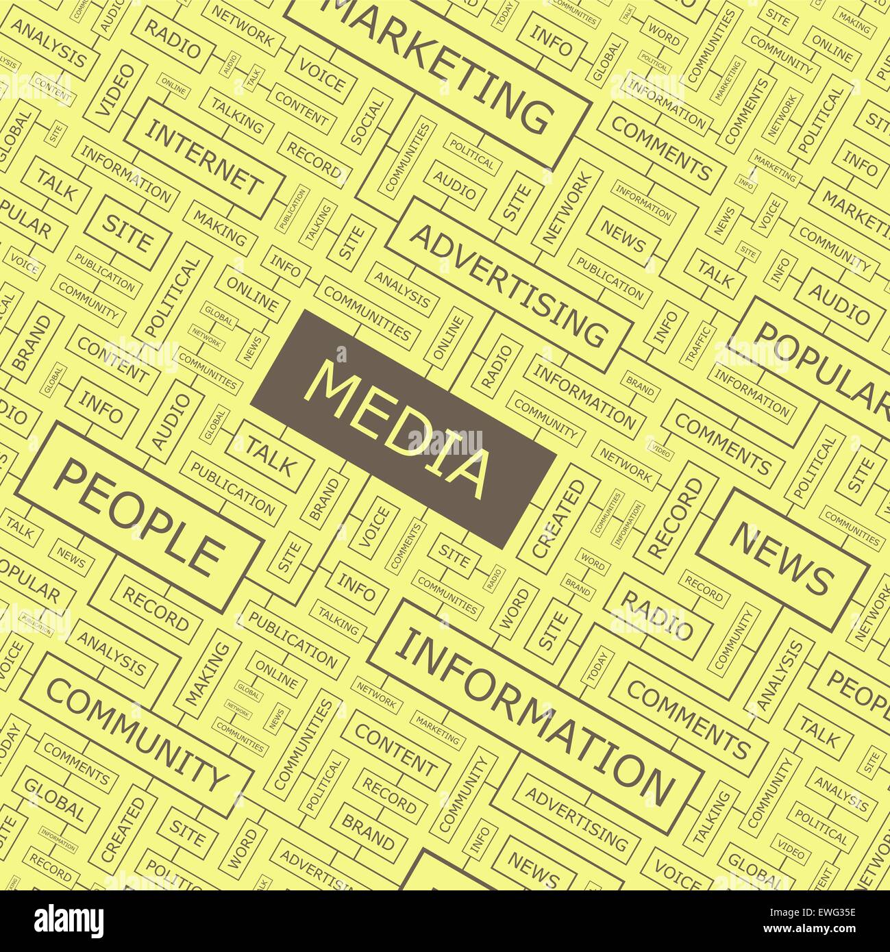 MEDIA. Word cloud illustration. Tag cloud concept collage Stock Vector ...