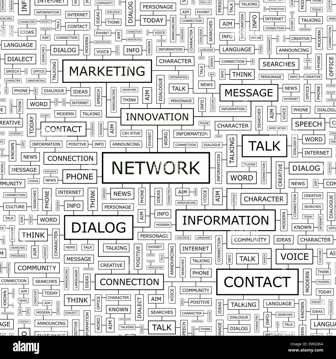 NETWORK. Seamless pattern. Word cloud illustration Stock Vector Image ...