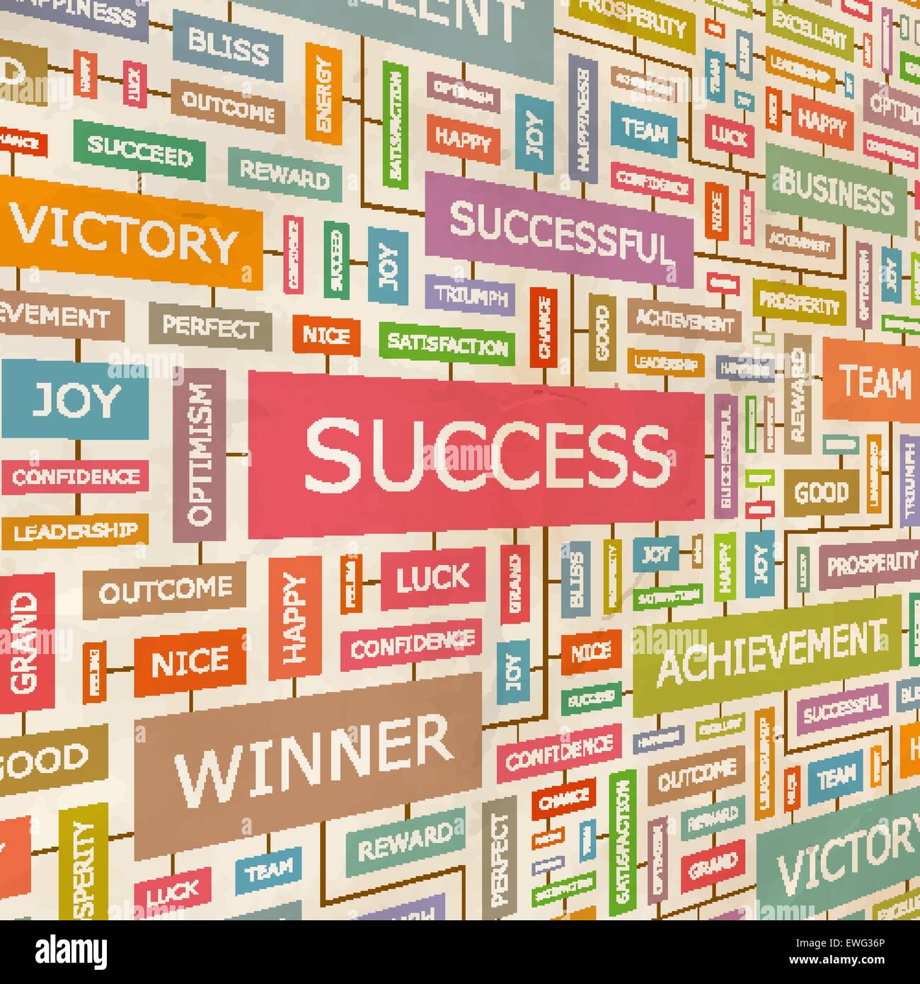 SUCCESS. Concept related words in tag cloud. Conceptual info-text ...