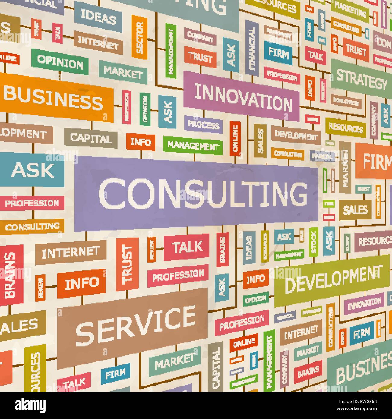 CONSULTING. Concept related words in tag cloud. Conceptual info-text ...
