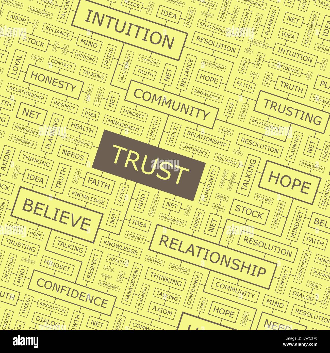 TRUST. Word cloud illustration. Tag cloud concept collage Stock Vector ...