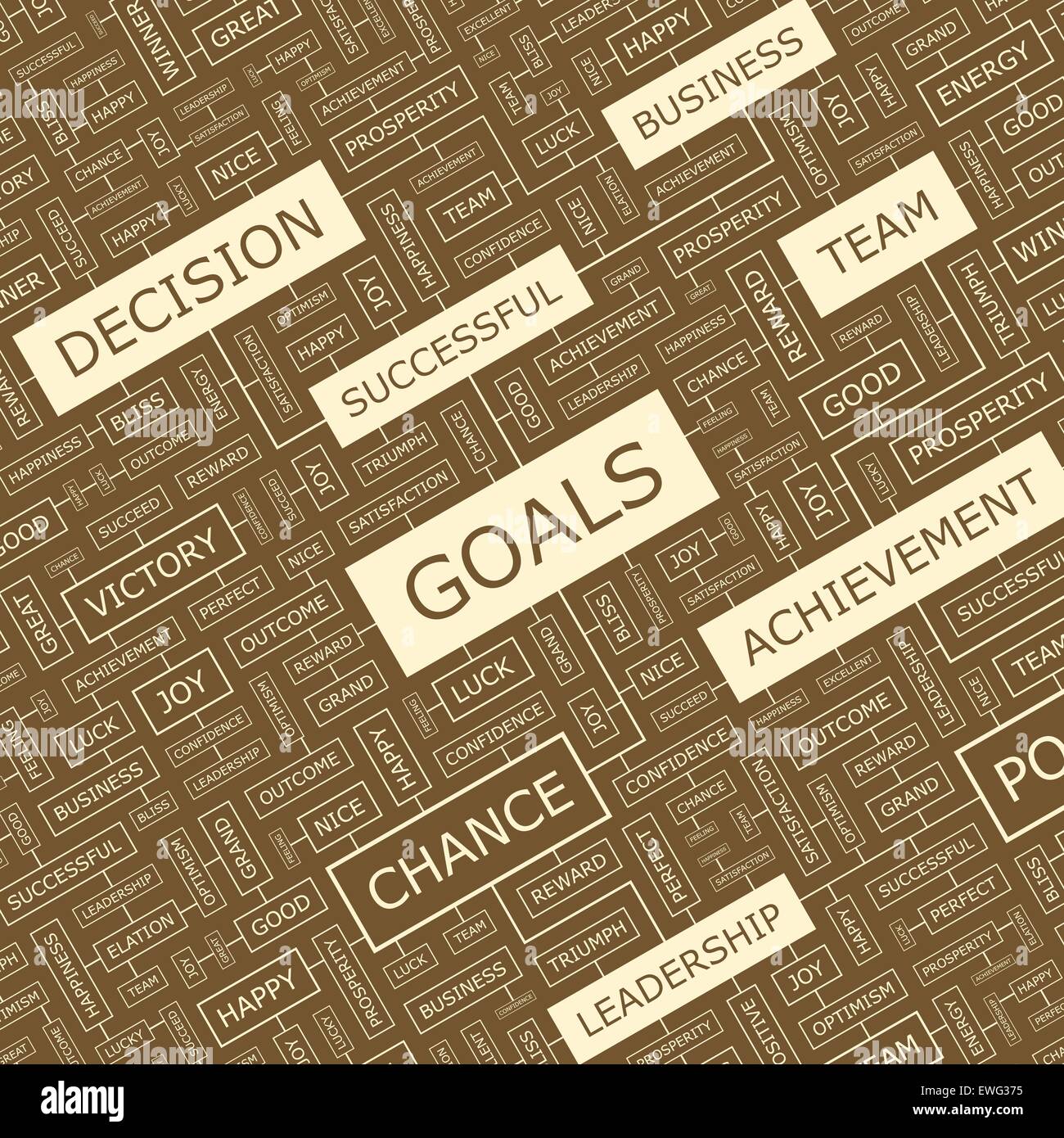 GOALS. Word cloud illustration. Tag cloud concept collage Stock Vector ...