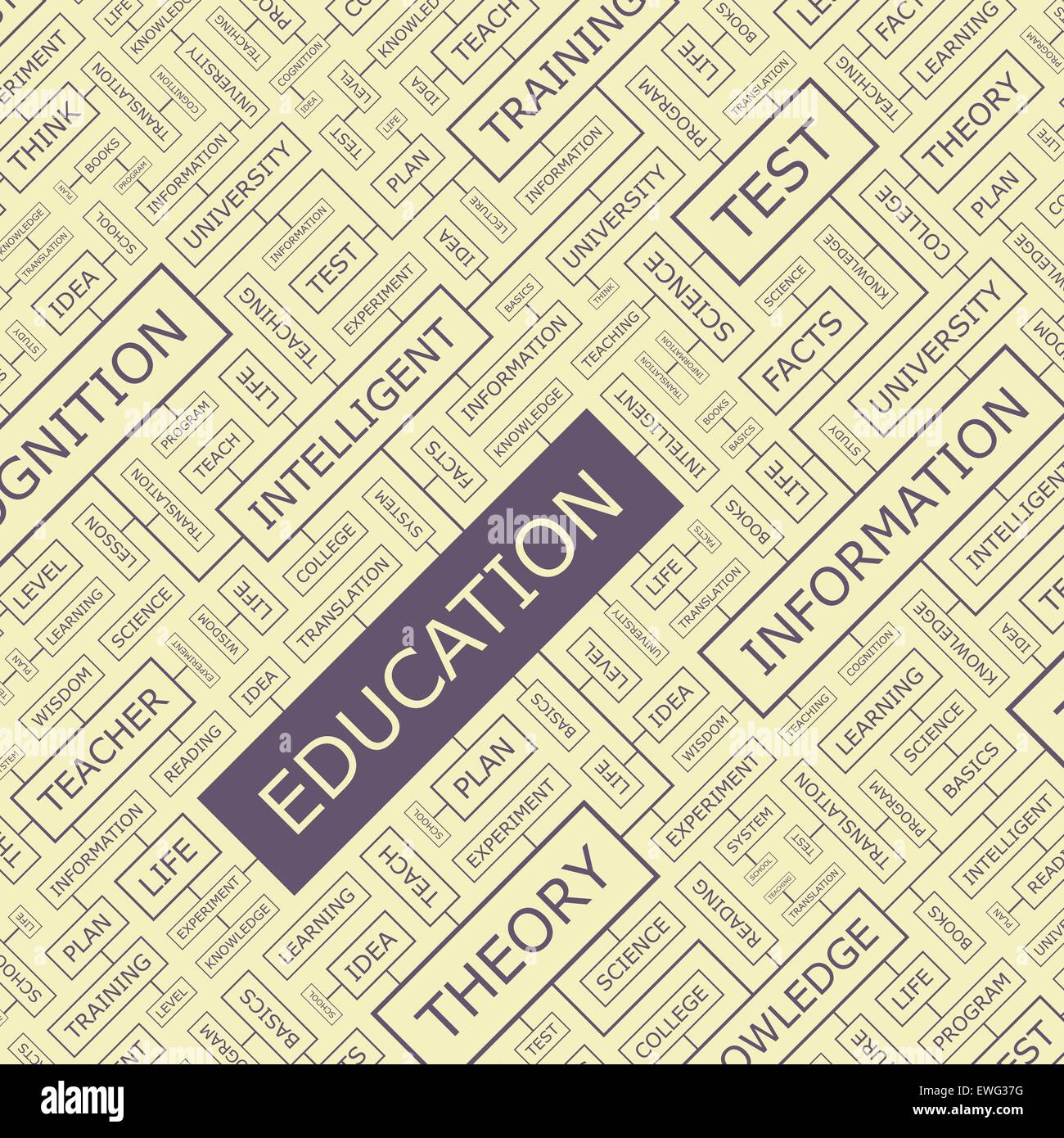 EDUCATION. Background concept wordcloud illustration. Print concept ...