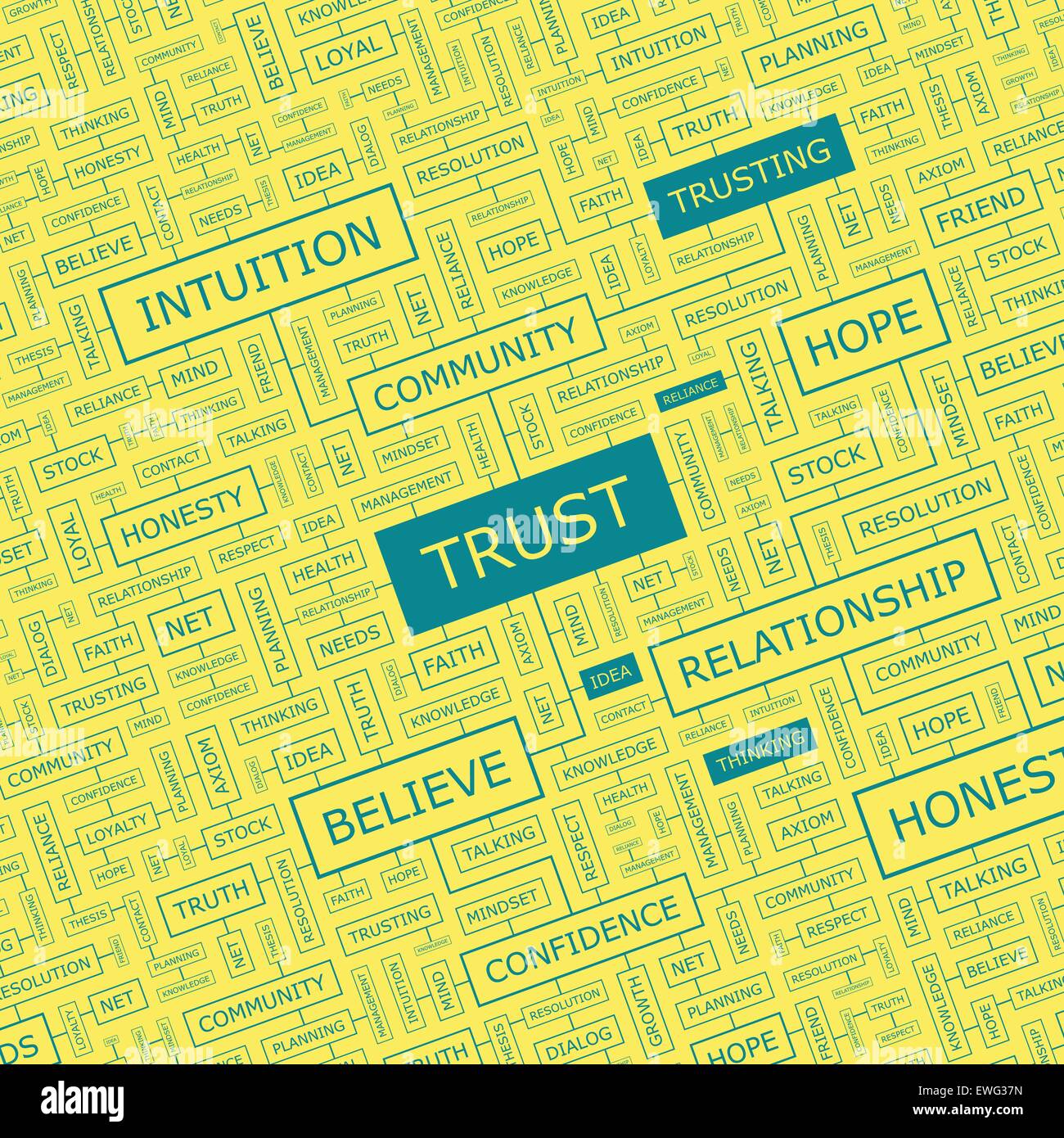 TRUST. Word cloud concept illustration. Wordcloud collage Stock Vector ...