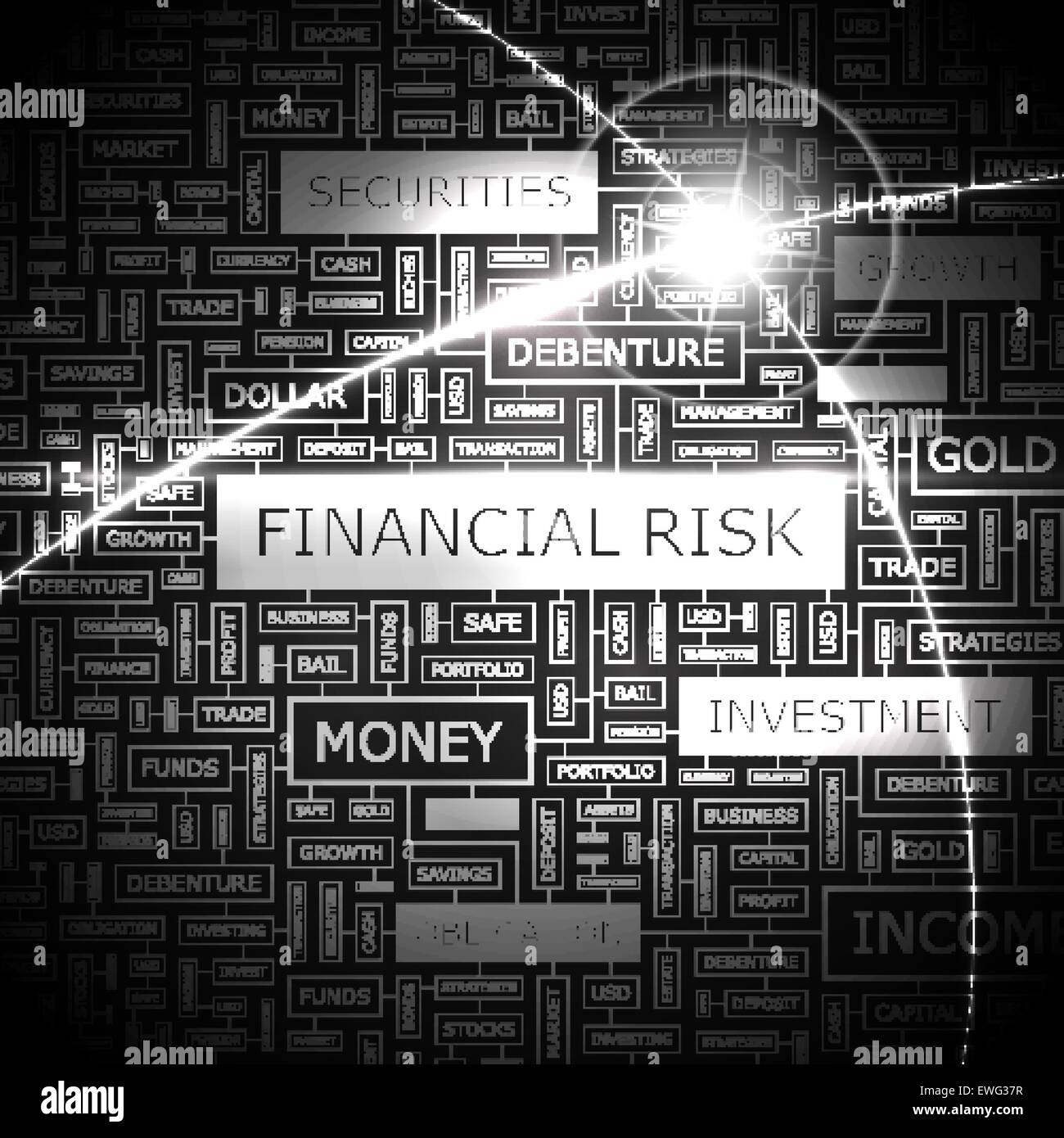 FINANCIAL RISK. Word cloud concept illustration. Wordcloud collage ...