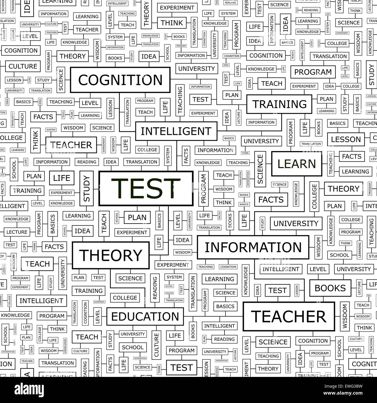 TEST. Seamless pattern. Word cloud illustration Stock Vector Image ...