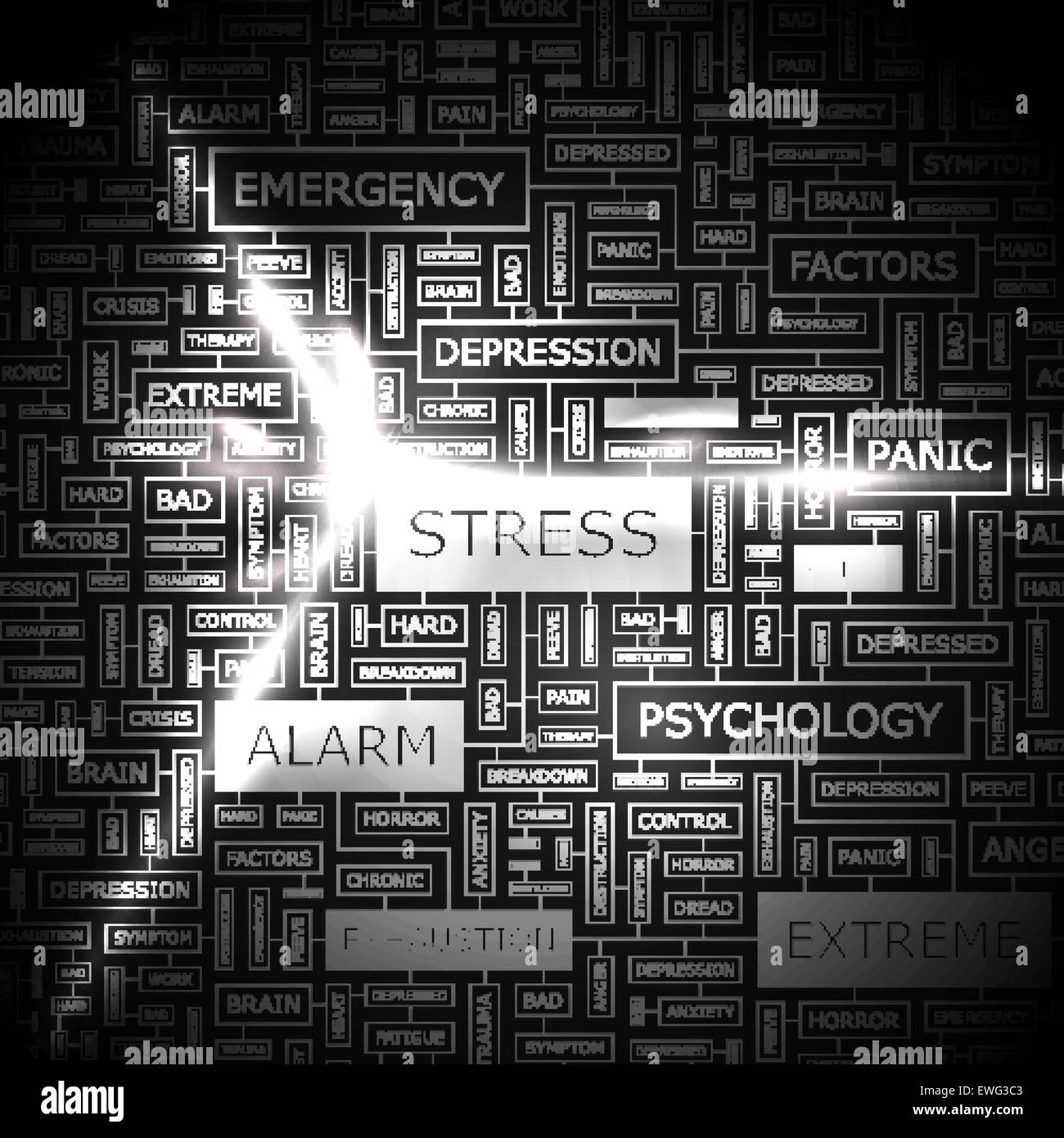 STRESS. Background concept wordcloud illustration. Print concept word ...