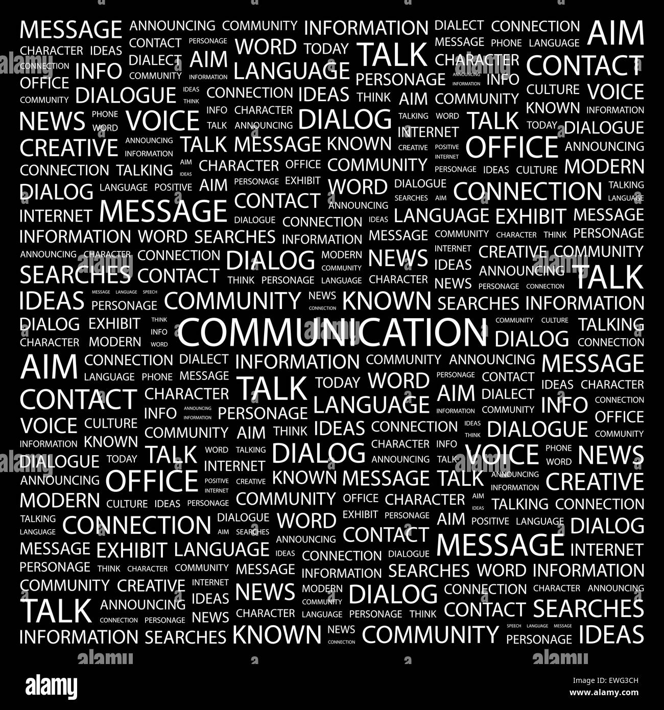 COMMUNICATION. Concept illustration. Graphic tag collection. Wordcloud ...