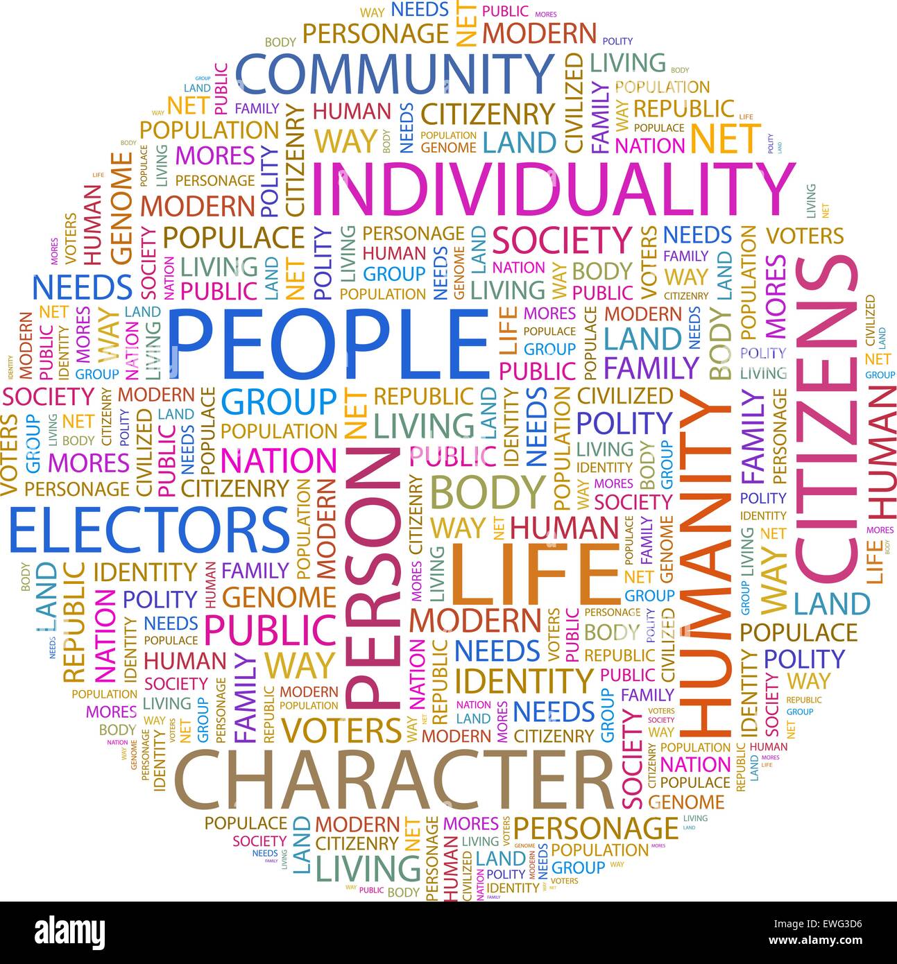 People Word Cloud Concept Illustration Wordcloud Collage Stock Vector