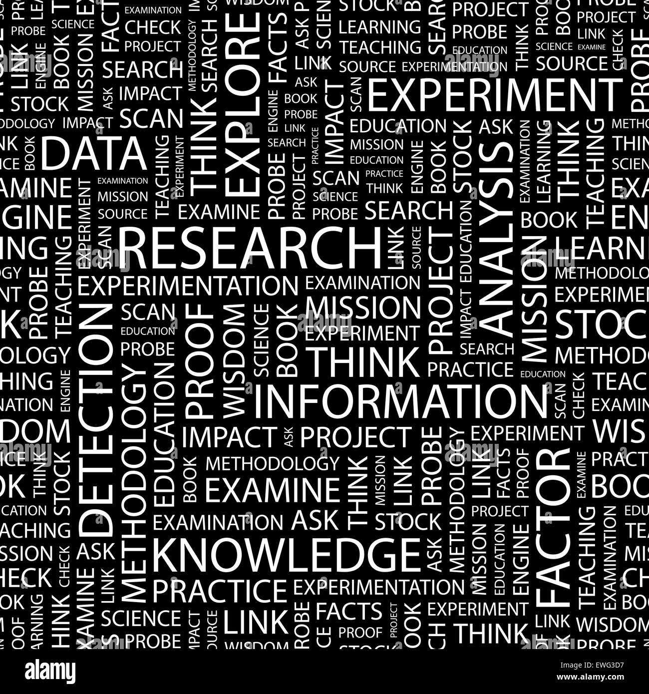 RESEARCH. Seamless pattern. Word cloud illustration Stock Vector Image ...