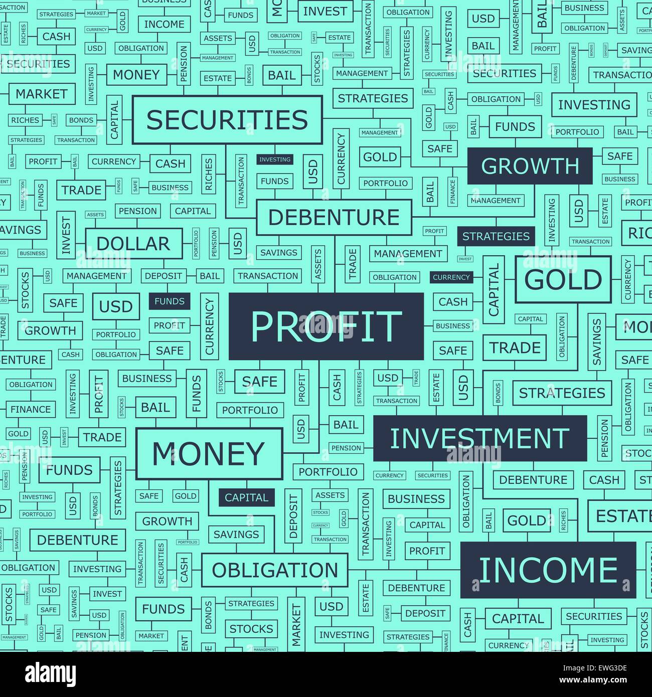 PROFIT. Word cloud illustration. Tag cloud concept collage Stock Vector ...
