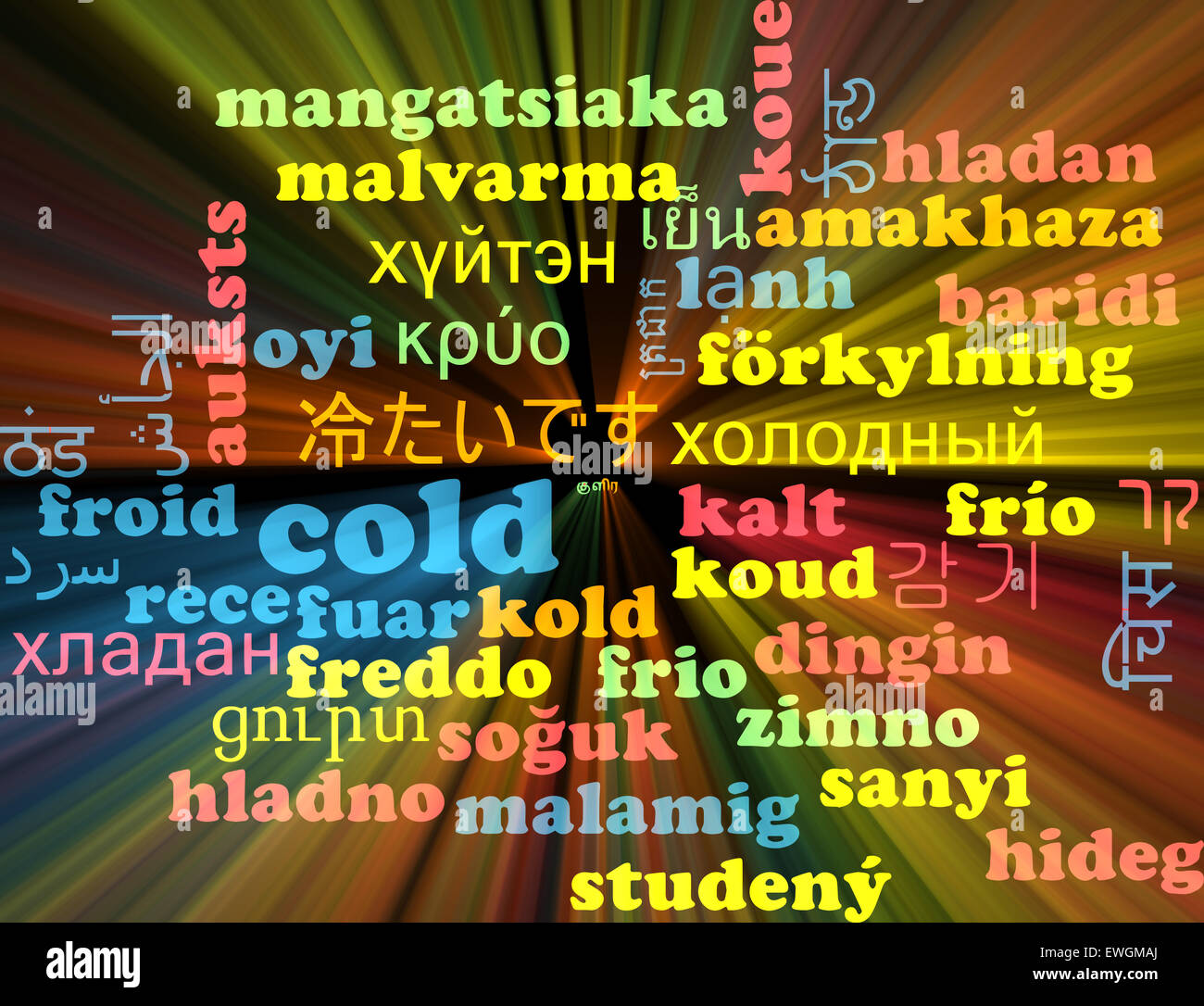 Background concept wordcloud multilanguage international many language ...