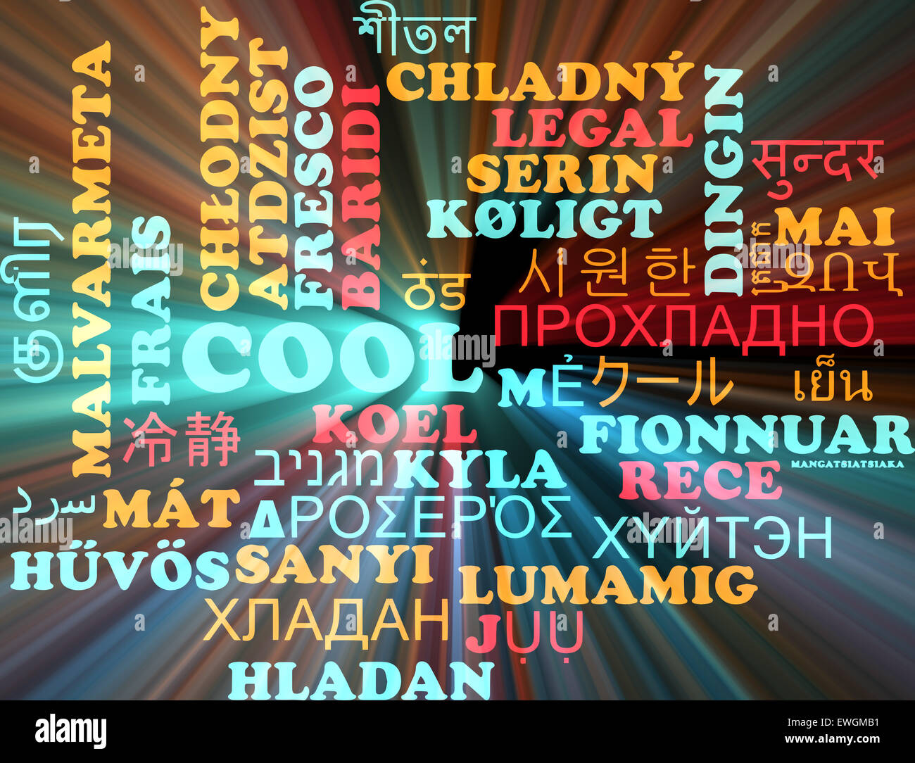 Background concept wordcloud multilanguage international many language ...