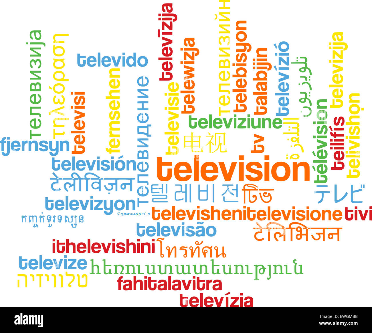 Background concept wordcloud multilanguage international many language ...