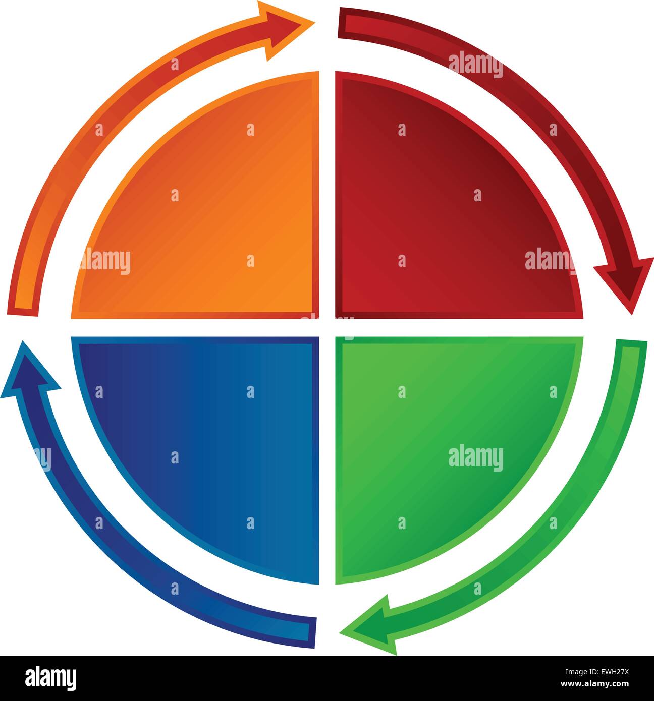 Circular flow chart Stock Vector Image & Art - Alamy