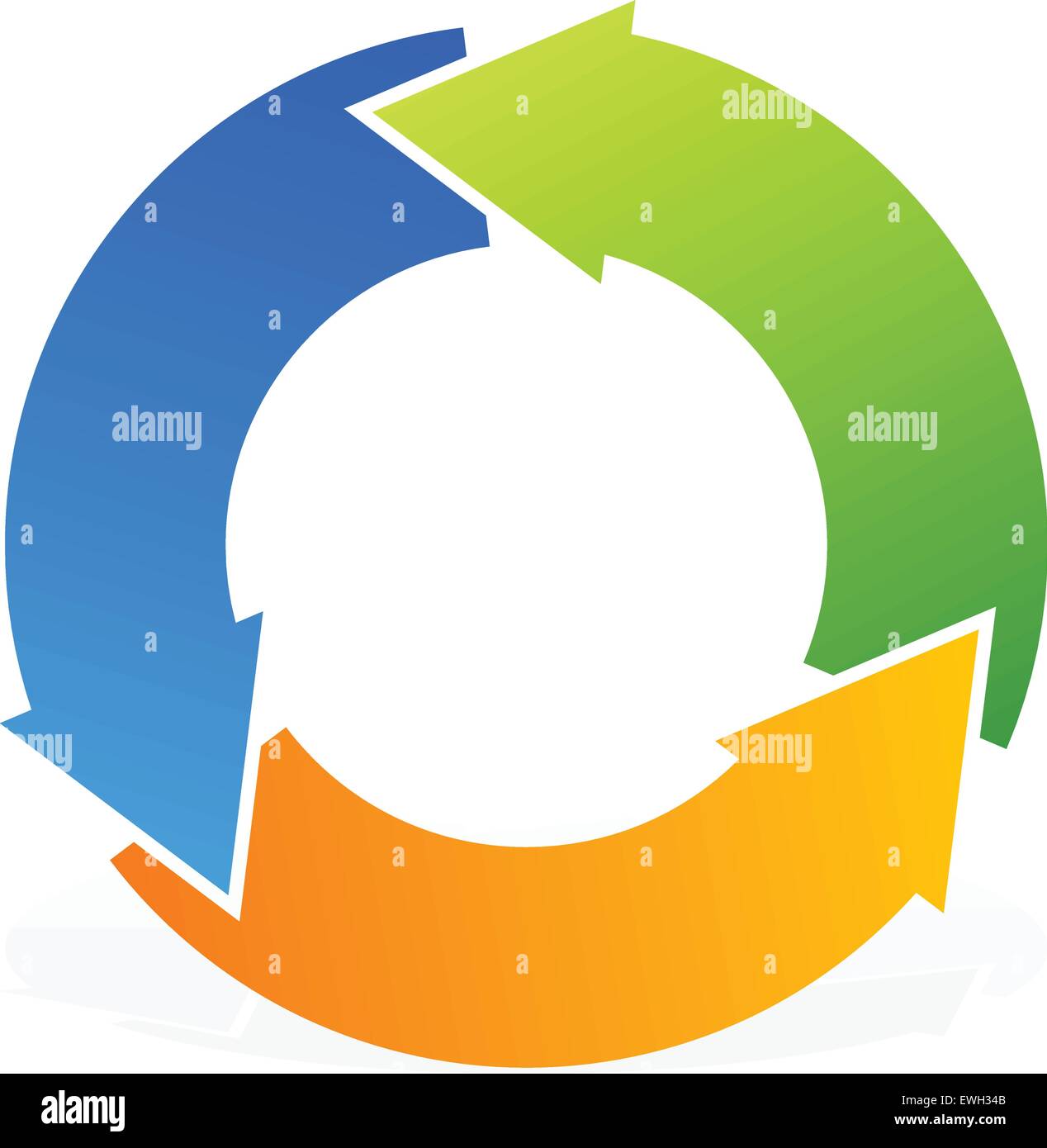 Colorful cyclic, circular arrows Stock Vector Image & Art - Alamy