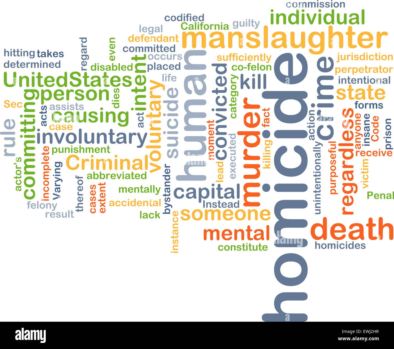 Background concept wordcloud illustration of homicide Stock Photo - Alamy