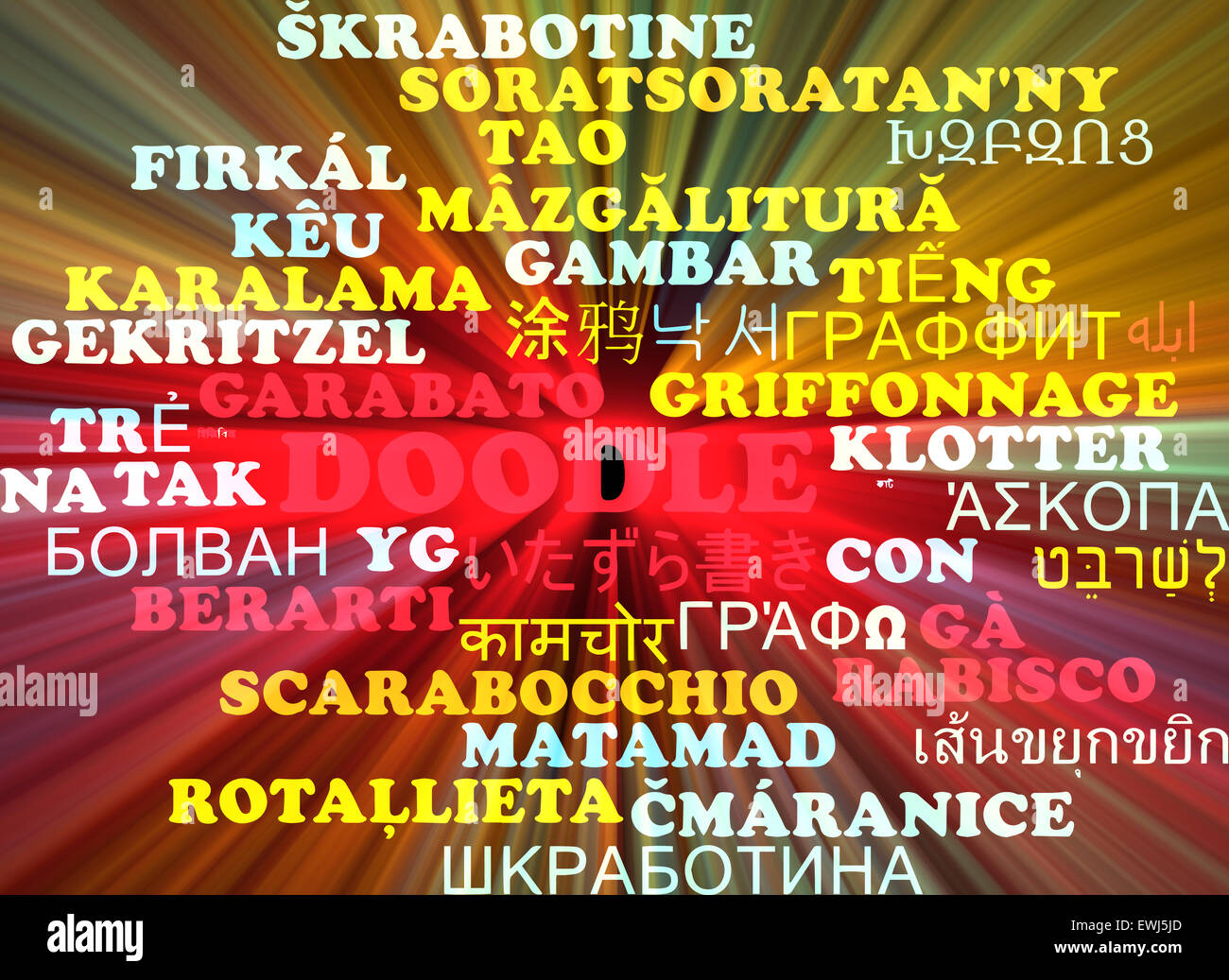 Background concept wordcloud multilanguage international many language ...
