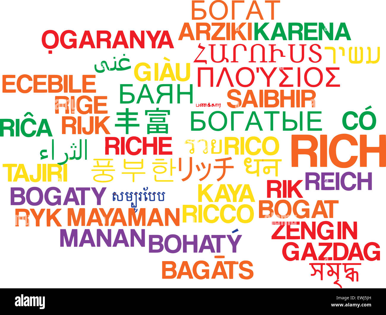 Background concept wordcloud multilanguage international many language ...